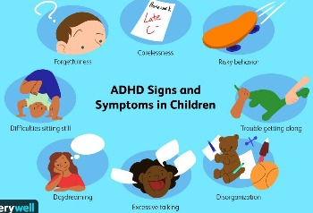 Attention Deficit Hyperactive Disorder